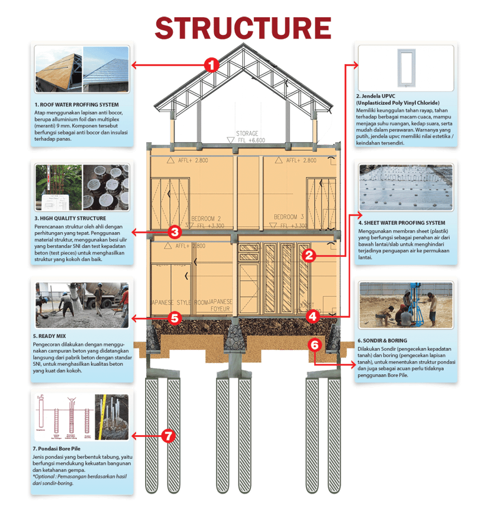 Kizuna - PT. Kizuna Jepang Indonesia
